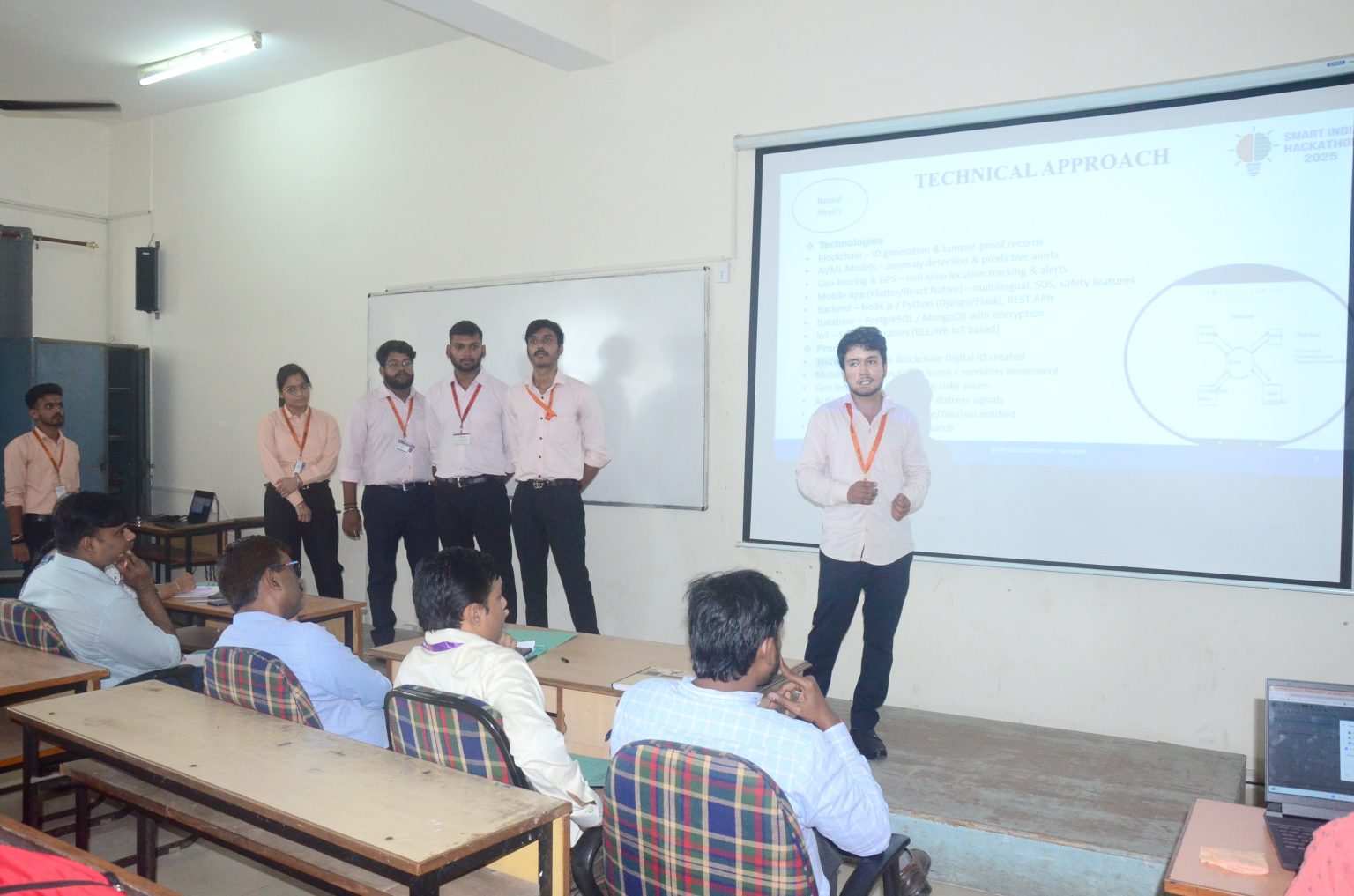 BBDNIIT SMART INDIA HACKATHON 2025 [SIH 2025] INTERNAL AUDITIONS BY TECHNICAL COMMITTEE | BBDNIIT